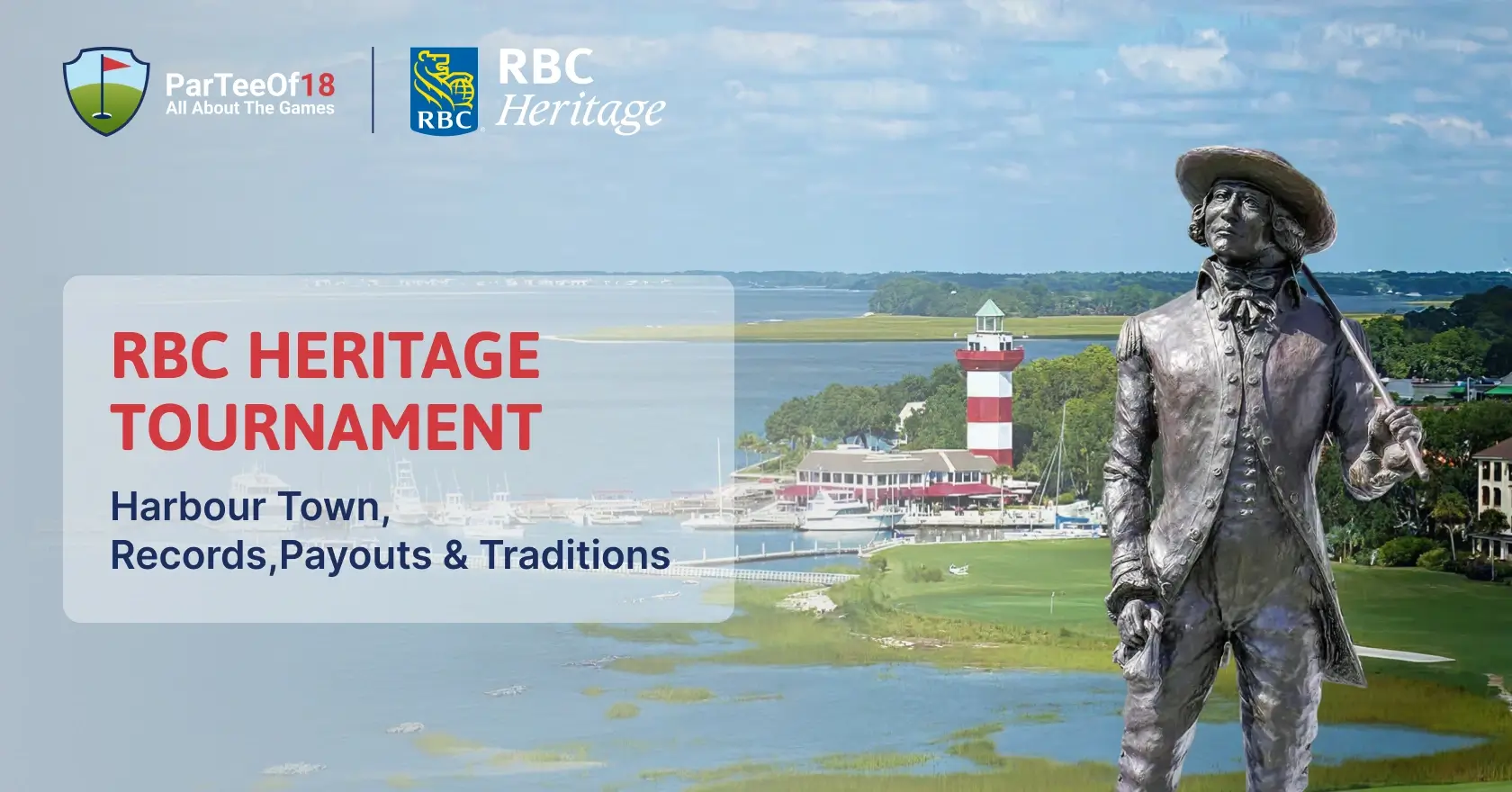 Inside Hilton Head’s Famous RBC Heritage Golf Tournament